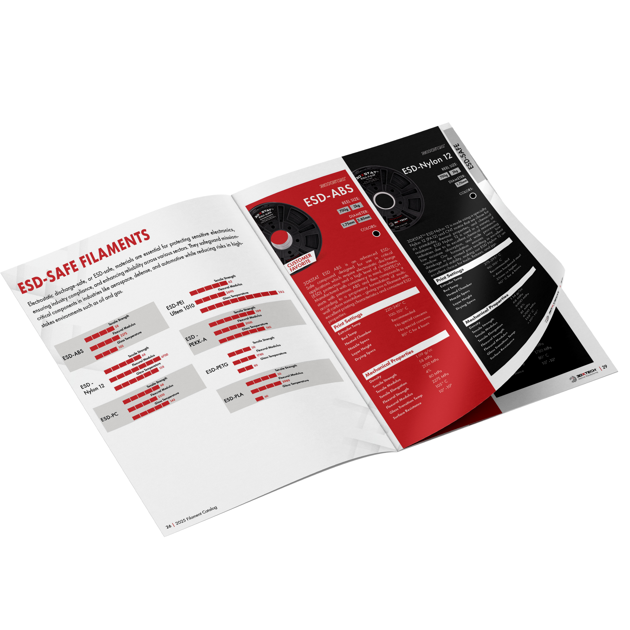 SimuBone Bone Modeling Filament | 3DXTECH