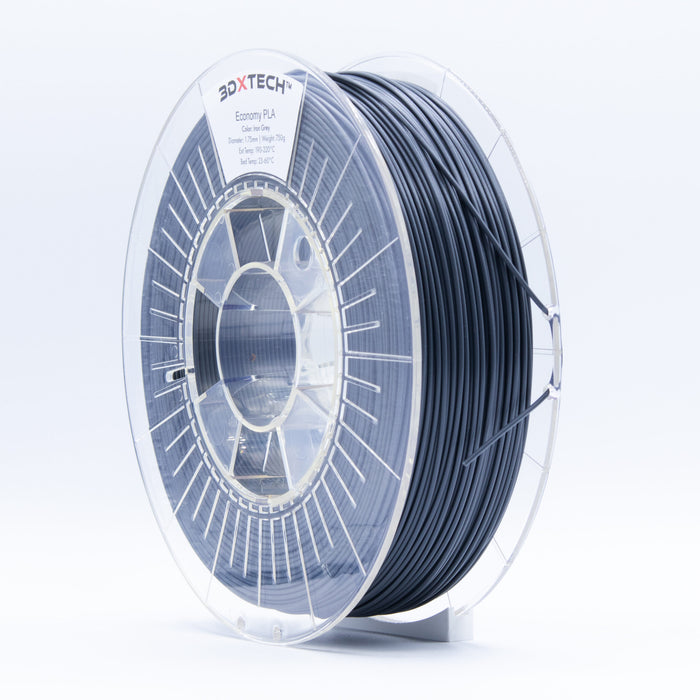 Economy PLA