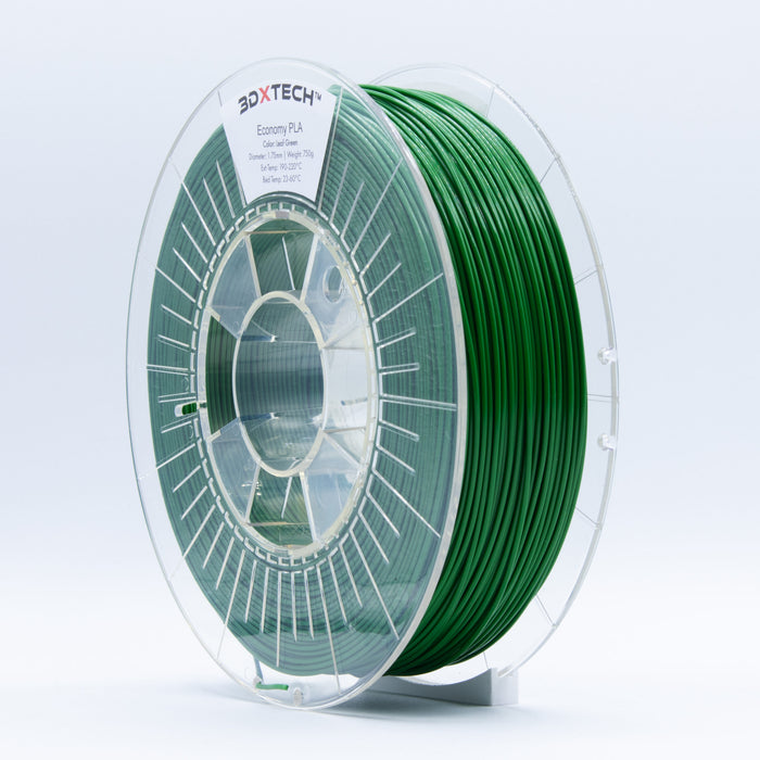 Economy PLA